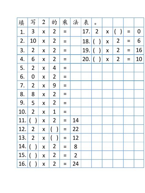2的乘法表练习 Pdf