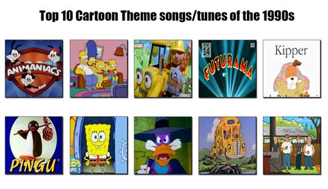 Top 10 Cartoon Theme Songstunes Of The 1990s By Thearist2013 On Deviantart