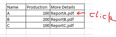 Is It Possible To Link Original Documents In Dash Webapps And How