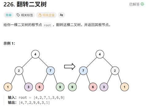 Leetcode Hot100刷题日记——25翻转二叉树