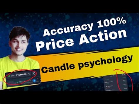 How To Read Candle Psychology In Binary Options Quotex Binarytrading