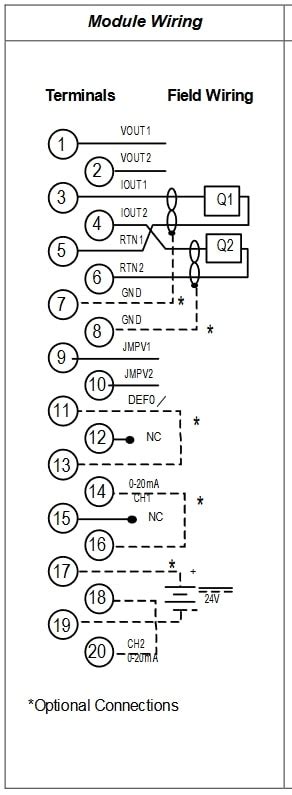 IC ALG GE Fanuc Qty In Stock Buy Online PDF Supply