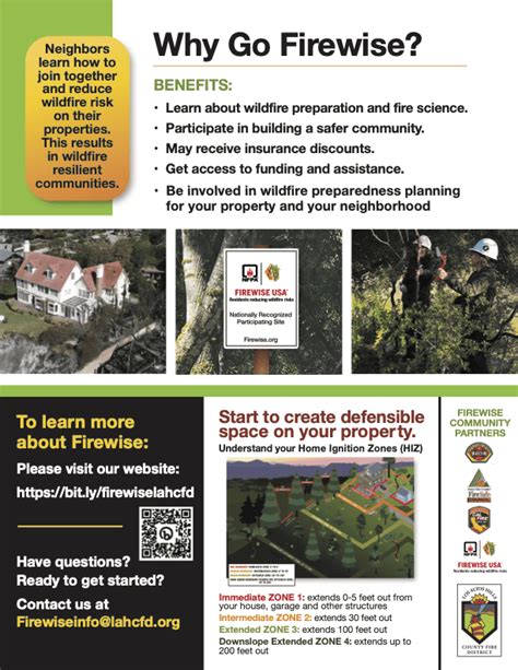Firewise Usa® Los Altos Hills County Fire District
