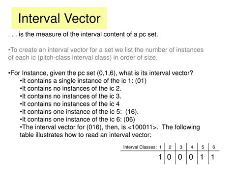 Ppt An Introduction To Pitch Class Set Theory Powerpoint Presentation