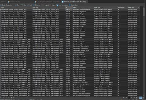 Materials Id 2020 Version Ragezone Mmo Development Forums