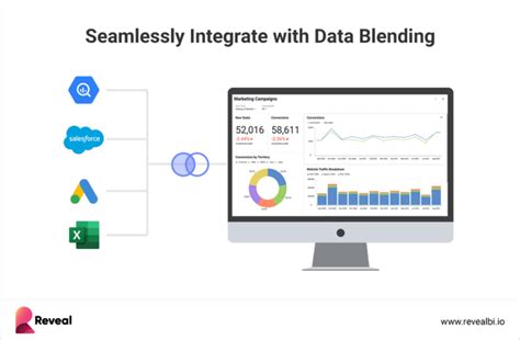 Data Blending What Is It How To Do It In Reveal