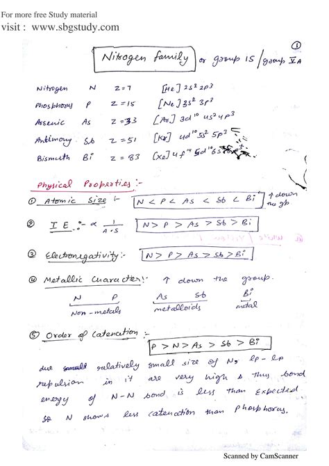 SOLUTION P Block Neet Chemistry Notes Studypool