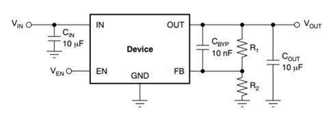 TPS A Poor Load Transient Response Power Management Forum Power Management TI E E