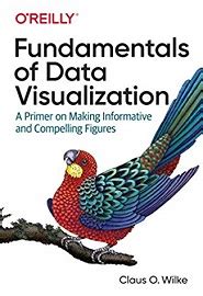 Fundamentals Of Data Visualization A Primer On Making Informative And Compelling Figures