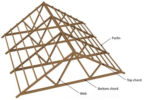 Timber Roof Structures By Laurin Ernst