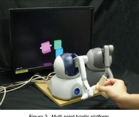 Figure 2 From Grasping Virtual Objects With Multi Point Haptics Semantic Scholar
