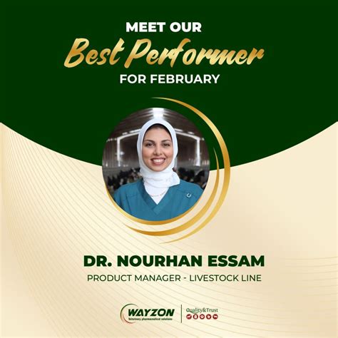 Nourhan Essam Eltrawy On Linkedin ️ ️🙏