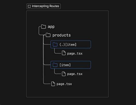 Exploring Advanced Nextjs Routing Conventions Logrocket Blog