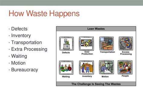 Leaning Your Librarys Material Handling Workflows