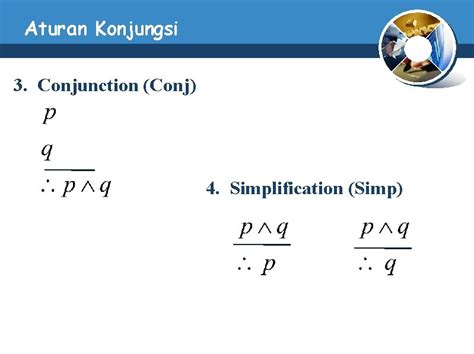 Pembuktian Langsung Dan Skema Penarikan Kesimpulan Logo Oleh