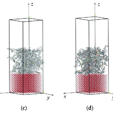 The Thermodynamic Equilibrium State Of The Interfacial Adhesion Models