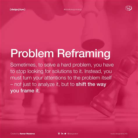 Problem Framing And Reframing Pdf