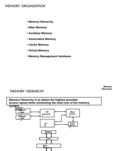 Memory Hierarchy Unit 4 Pdf Computer Data Storage Random Access Memory