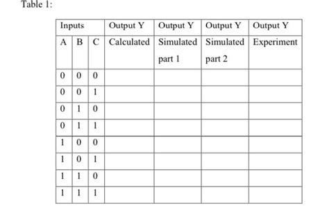 Solved 1 For The Following Logic Circuit Apply All The