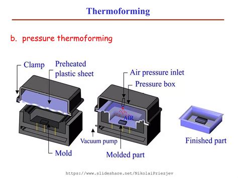 Lecture Polymer Processing PDF Lecture Polymer Processing PDF