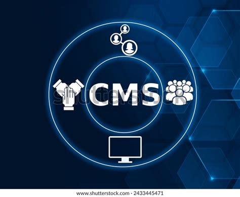 Cms Acronym Community Management System Stock Illustration 2433445471 Shutterstock