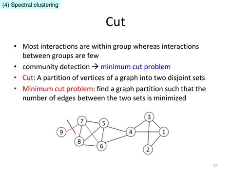 Ppt Community Detection And Graph Based Clustering Powerpoint Presentation Id 1004690