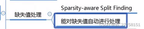 机器学习——xgboost原理及python实现 python xgboost csdn博客