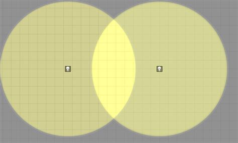 Can You Disable Light Overlapping Or Know A Module To Do So Foundryvtt