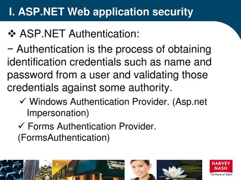 PPT ASP NET SECURITY PowerPoint Presentation Free Download ID 2752878