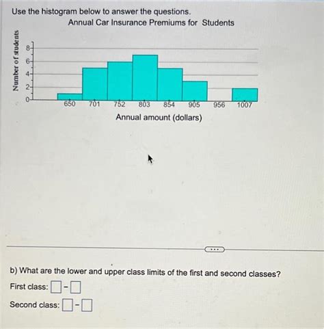 Solved Use The Histogram Below To Answer The Questions Chegg