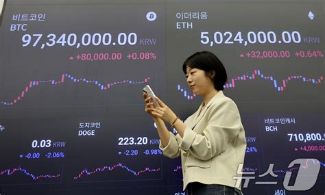 비트코인 이더리움 현물 Etf 승인 가능성에 급등