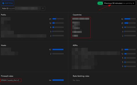 Recommended Cloudflare Performance And Security Settings Guide