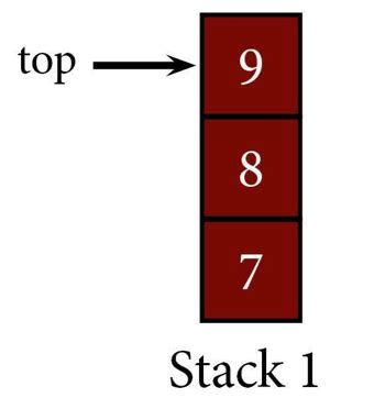 Lists Inserting And Deleting From Stacks