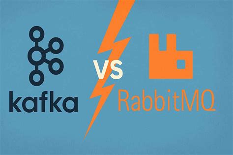 Kafka Vs Rabbitmq Guide To Choosing The Right Messaging System 2025