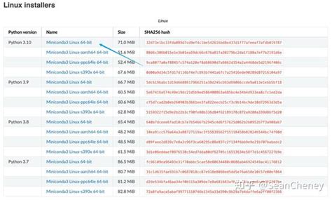 利用Python进行数据分析第 版学习笔记 准备环境 知乎