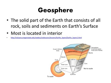 Ppt Chapter 3 The Dynamic Earth Powerpoint Presentation Free