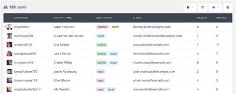 how to logout a user in woocommerce users insights