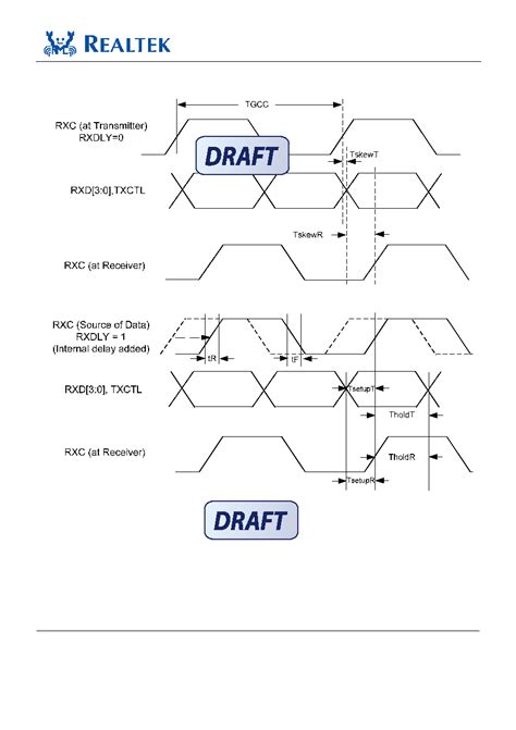 Rtl8211f Cg Datasheet 69 72 Pages Realtek Integrated 10 100 1000m