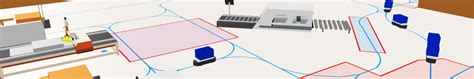 warehouse modeling with restricted areas in material handling