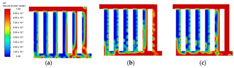 Numerical Analysis Of The Effect Of Liquid Water During Switching Mode Numerical Analysis Of The Effect Of Liquid Water During Switching Mode
