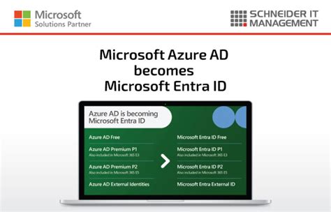 Microsoft Azure Ad Is Now Microsoft Entra Id 2023 Schneider It Management