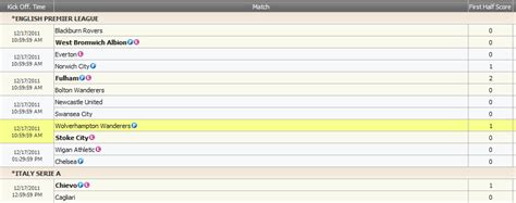 Net Export Excel With Images In A Row S Cell Stack Overflow