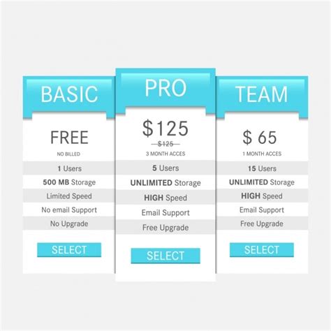Free Vector Price Table Template Design
