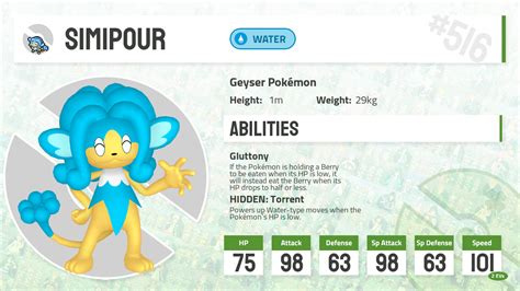 0516 Simipour Pokecharms Pokédex