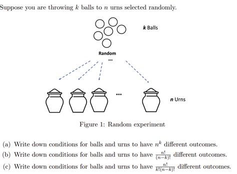 Solved Suppose You Are Throwing K ﻿balls To N ﻿urns Selected