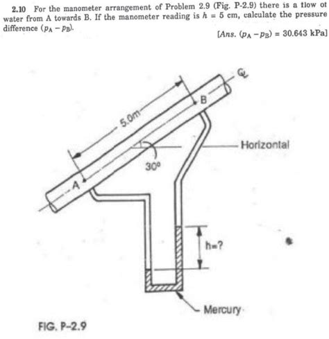 Solved For The Manometer Arrangement Of Problem Chegg Com