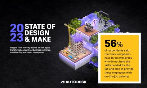 Autodesk Water Solutions For Every Stage Of The Water Lifecycle One