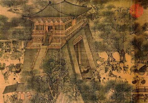 Pintura Oriental Historia Características Estilos Y Cuadros