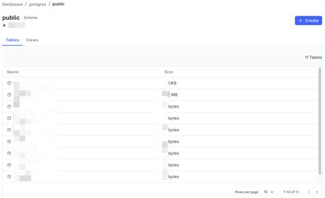 query database objects relyt documentation