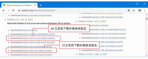 Python怎么安装wordcloud库python怎么安装第三方库 Csdn博客